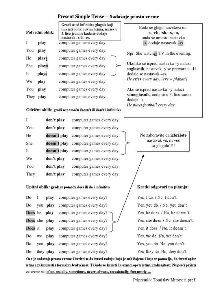 Present Simple Tense - Kratak Pregled | PDF