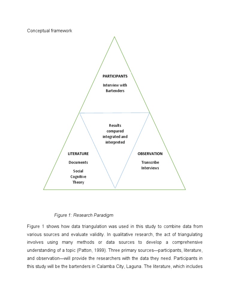 Conceptual Framework | PDF | Computers