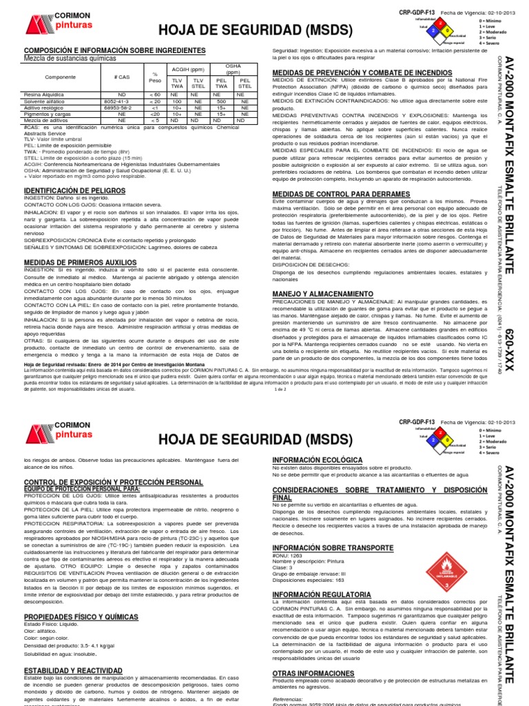 3 CORIMON 620 LINEA AV-2000 MONTAFIX Hoja de Seguridad | PDF | Agua | Solubilidad