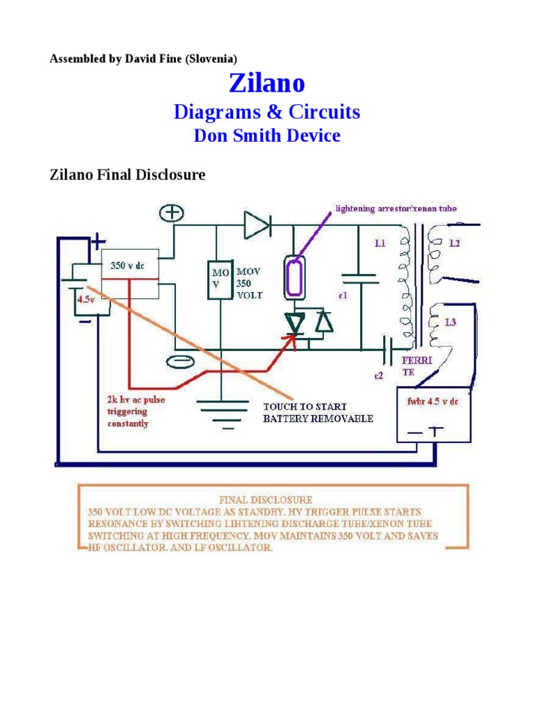 Zilano Diagrams and Circuits For Study of Zilano Posts1 | PDF