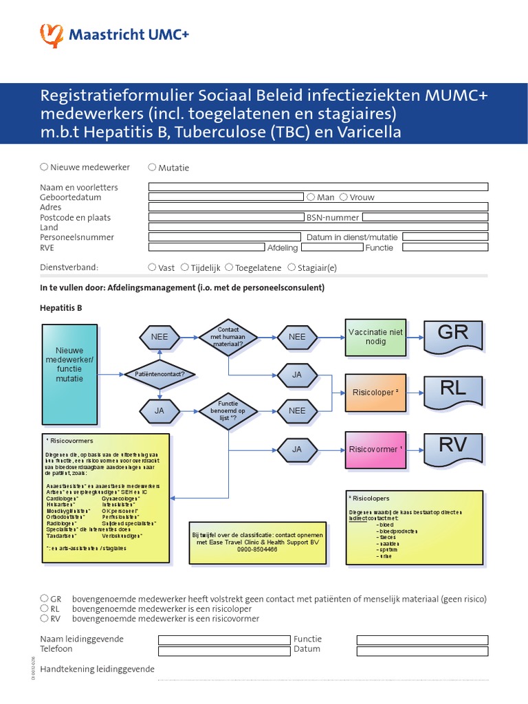 Formulier Ease | PDF