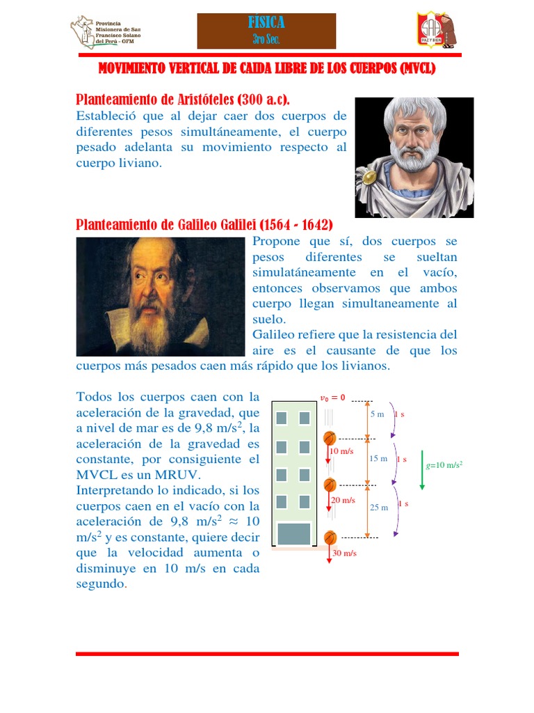 Movimiento Vertical de Caida Libre de Los Cuerpos (MVCL) | PDF ...