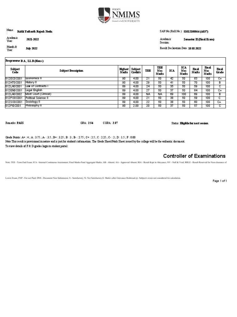 Controller of Examinations: Kohli Yatharth Rajesh Neelu 2021-2022 Semester II (Final Exam) July ...