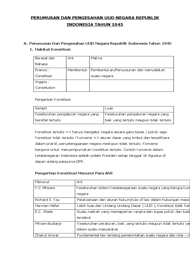 Perumusan Dan Pengesahan Uud Negara Republik Indonesia Tahun 1945 Pdf 
