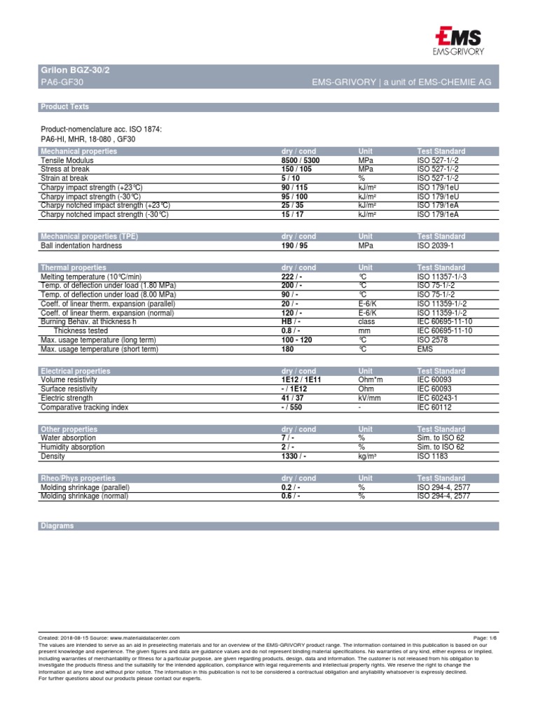 Grilon BGZ 30-2 | PDF