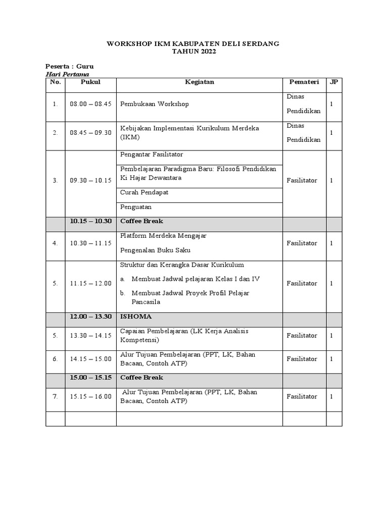 Rundown Acara IKM | PDF