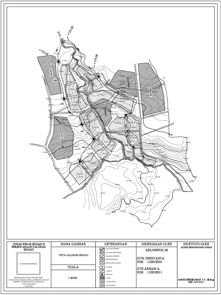 Kontur Irigasi (Ganjil) Arham Derry-Model | PDF