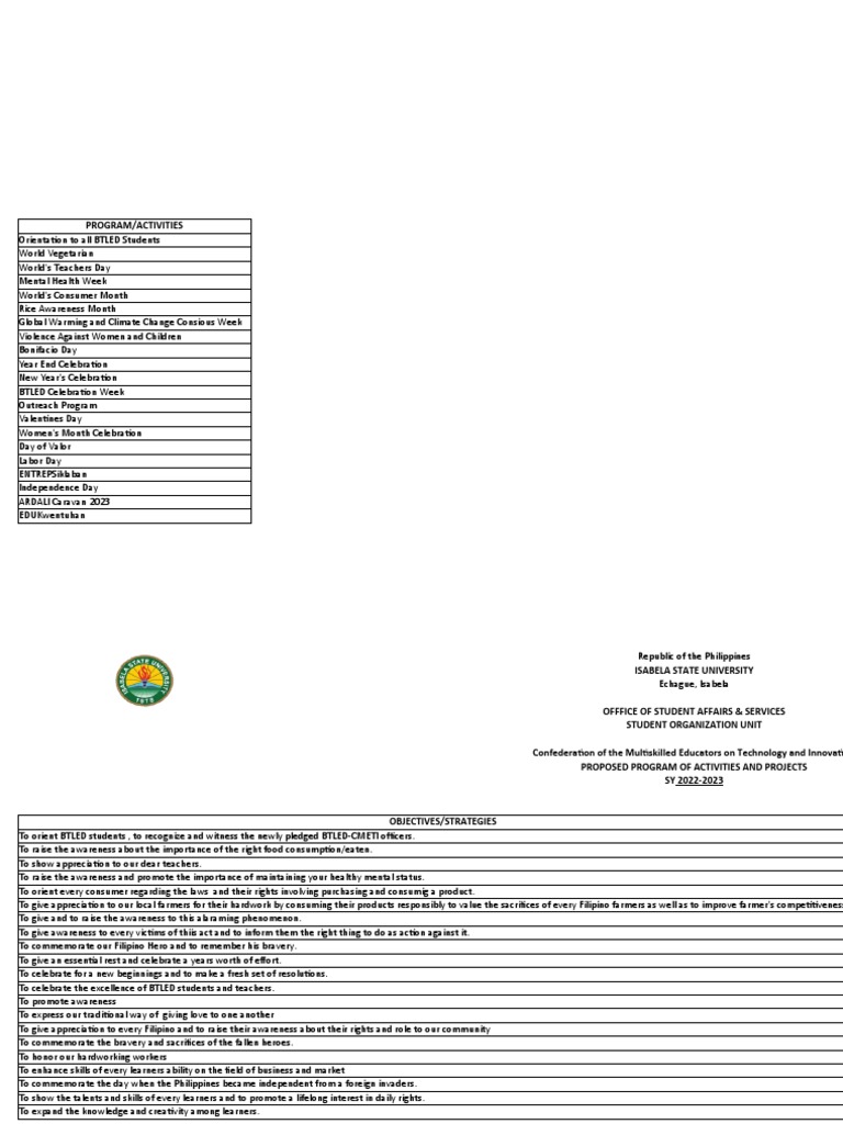 Format Action Plan Student Organization | PDF | Sustainable Development ...