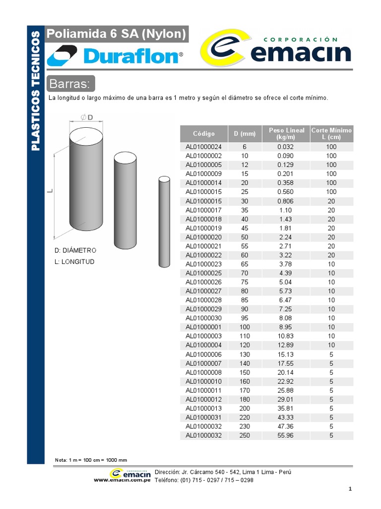 Presentaciones Nylon Poliamida 6SA | PDF