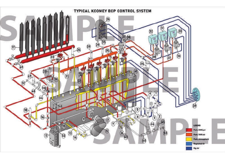 Typical Koomey 800x500 Sample | PDF