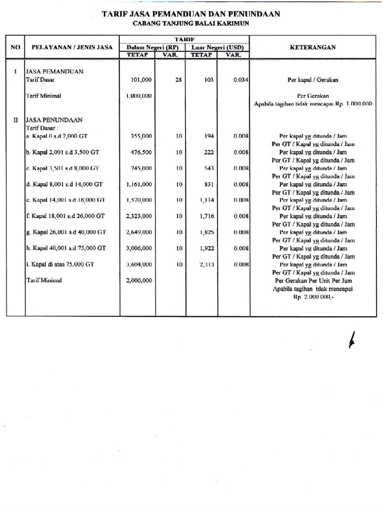 Pilot & Tug Assist Tariff TBK - 211102 - 161454 | PDF