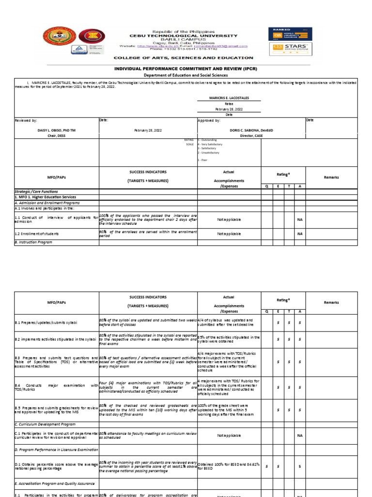 IPCR Performance Review for Faculty Member | PDF | Test (Assessment ...