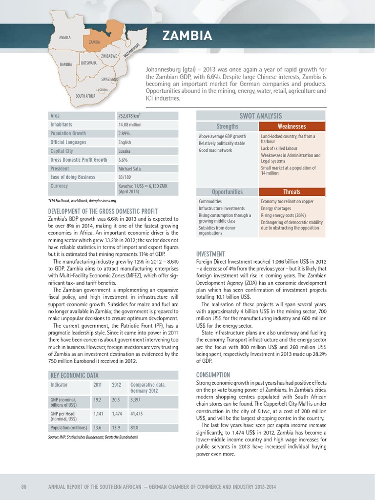 Zambia Swot Analysis and GDP | PDF | Zambia | Gross Domestic Product