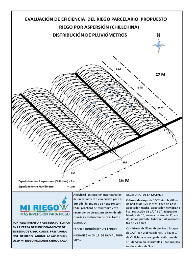 Sistema de Riego Aspersion | PDF | Riego | Agua y el medio ambiente