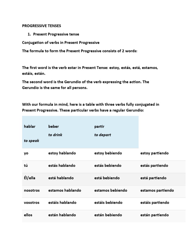 PROGRESSIVE TENSES Spanish | PDF