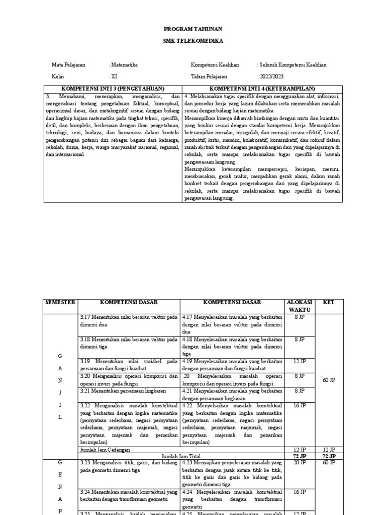 Prota MTK Xi 2022-2023 | PDF