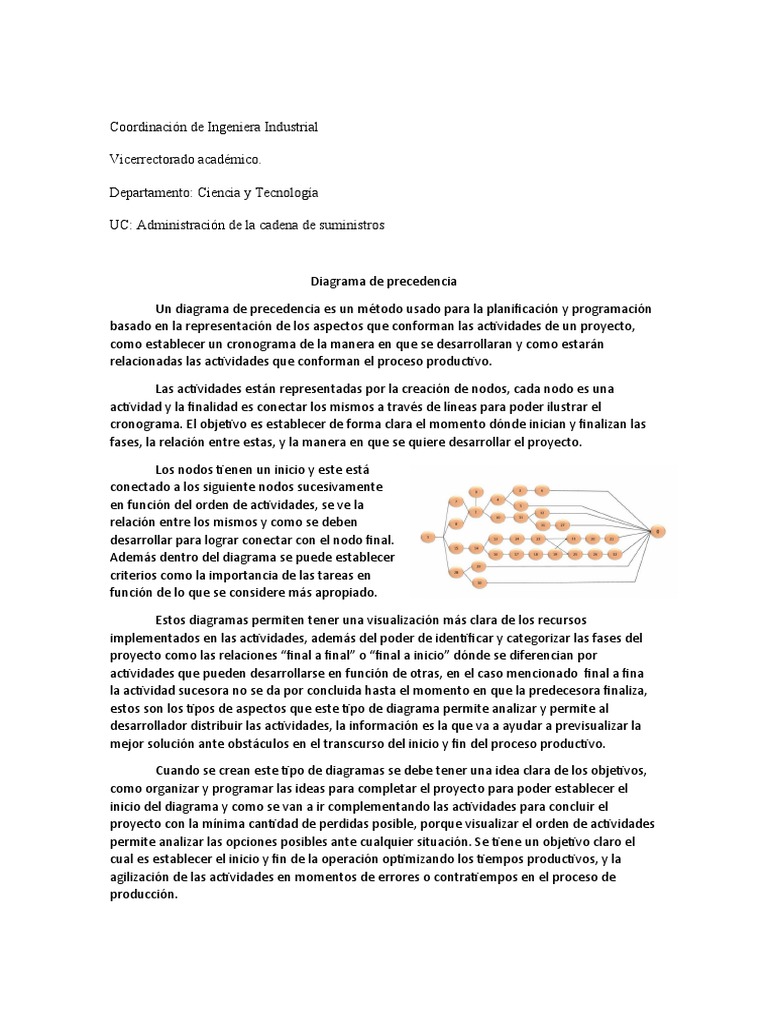 Diagrama de Precedencia | PDF