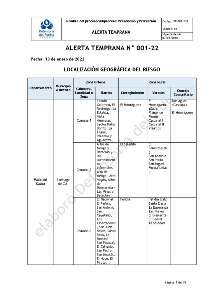 Alerta Temprana Comuna 22 Cali 2022 | PDF | Colombia