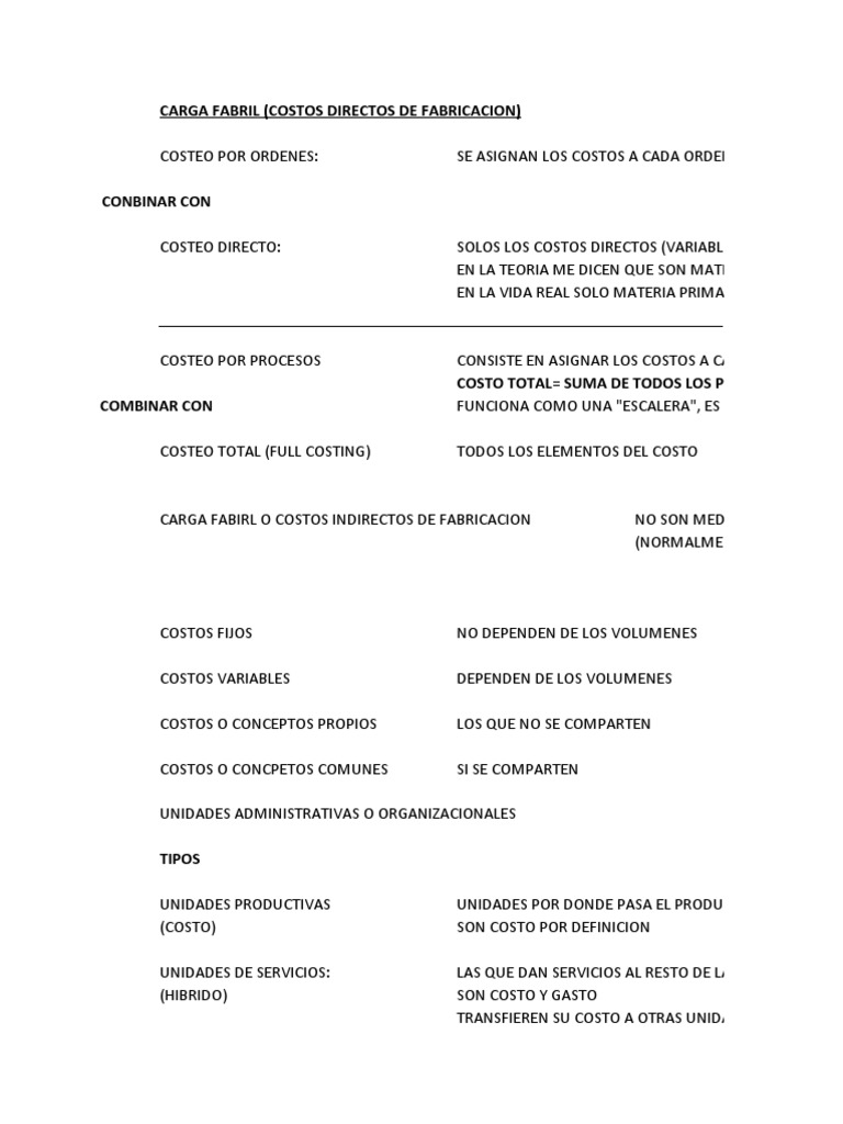 Carga Fabril-Costos Directos de Fabricacion | PDF | Presupuesto | Economias