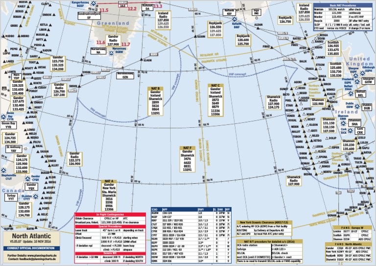 North Atlantic Chart | PDF | Aerospace Engineering | Air Traffic Control