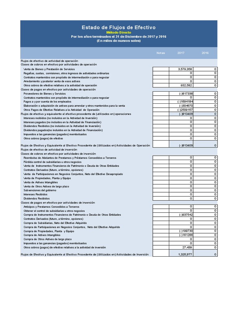 Estado de Flujo de Efectivo en Excel Metodo Directo e Indirecto 1 | PDF
