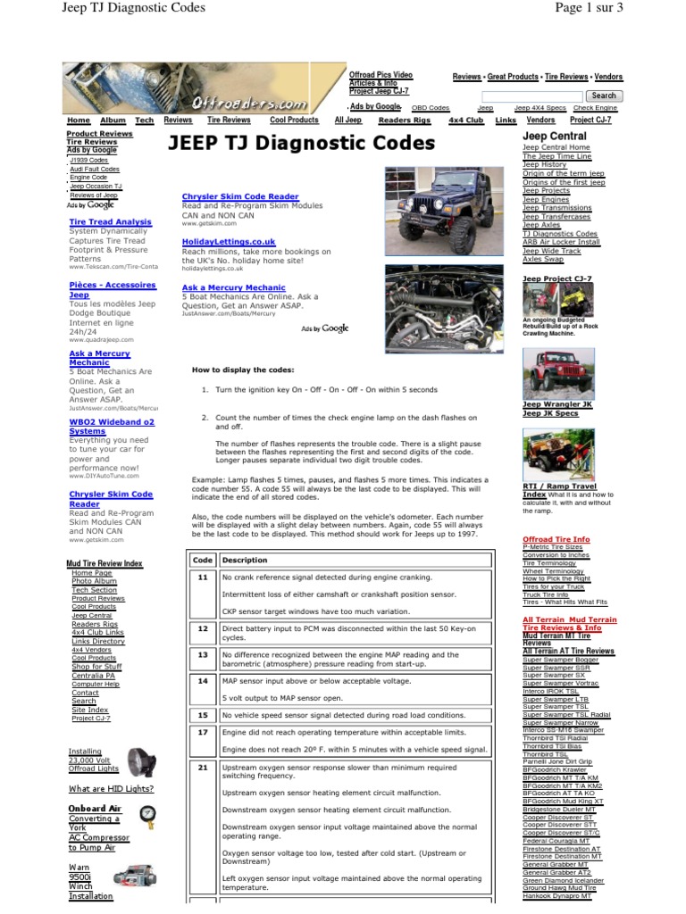 TJ Diagnostic Codes | PDF | Jeep | Relay