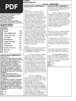 Autopsy of A Dill Pickle Person Lab | PDF | Abdomen | Anatomical Terms ...