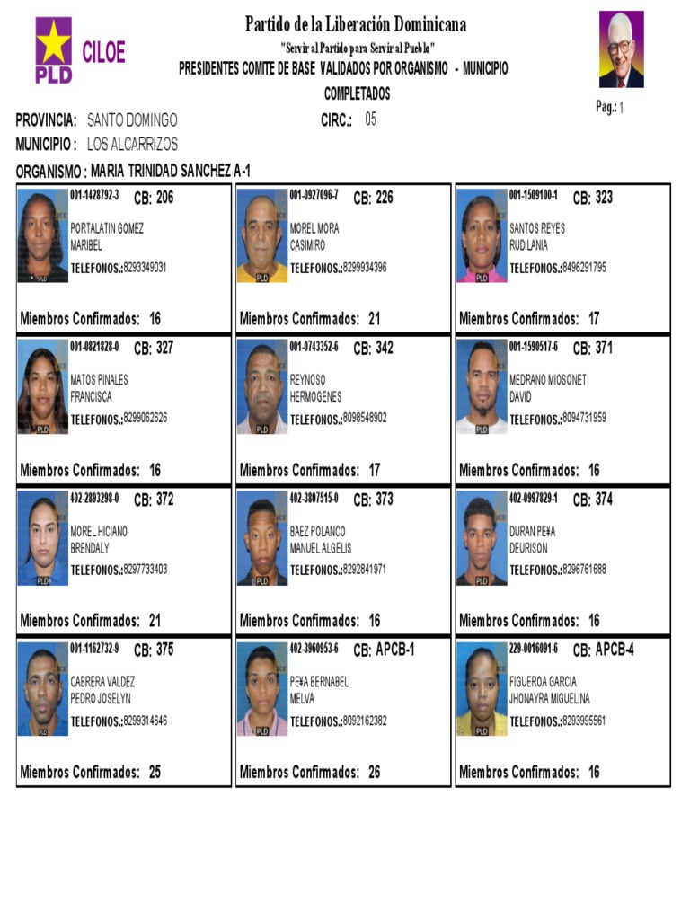 Los Alcarrizos-1 | PDF | República Dominicana | Partidos liberales sociales