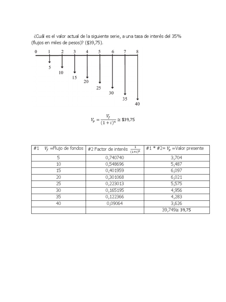 Tarea 3, 4 | PDF | Economias | Dinero