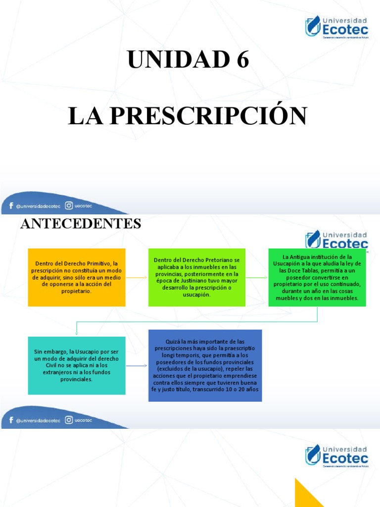 Material 2020A2 DER210 01 136688 | PDF | Posesión (Ley) | Estatuto de ...