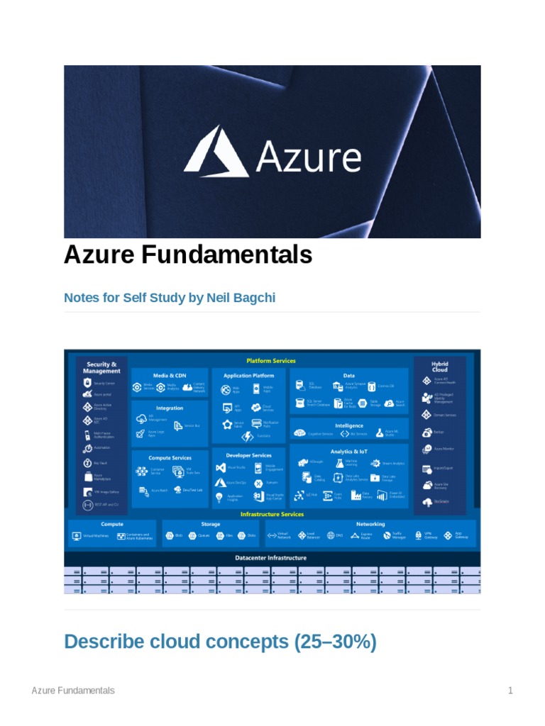 AZ 900 Notes 1653008274 | PDF | Cloud Computing | Database Transaction