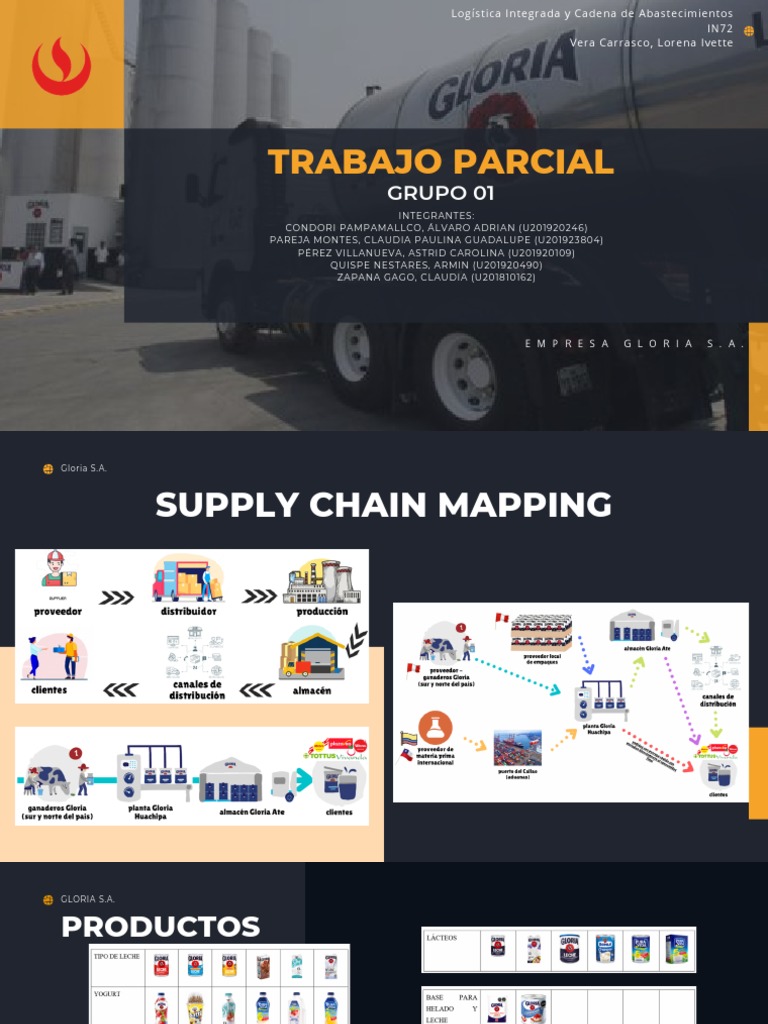 TP - Grupo 1 - Logística Integrada | PDF | Industrias de servicio | Lechería