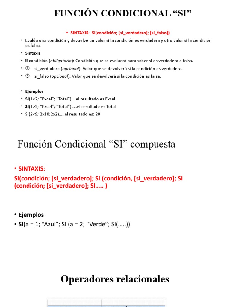 Funcion Si Logica | PDF