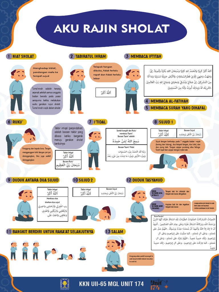 Panduan Lengkap Gerakan dan Bacaan Sholat | PDF