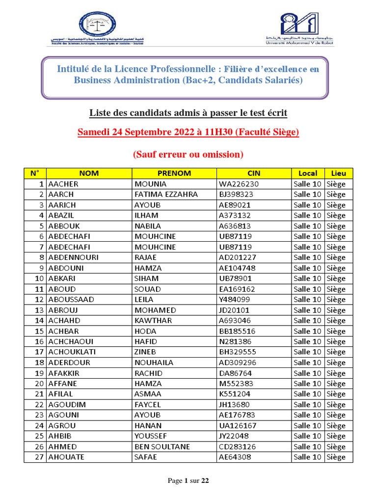 LP - EXCELLENCE BA - BAC+2.TA - Liste Affichage Admis Au TEST ECRIT | PDF