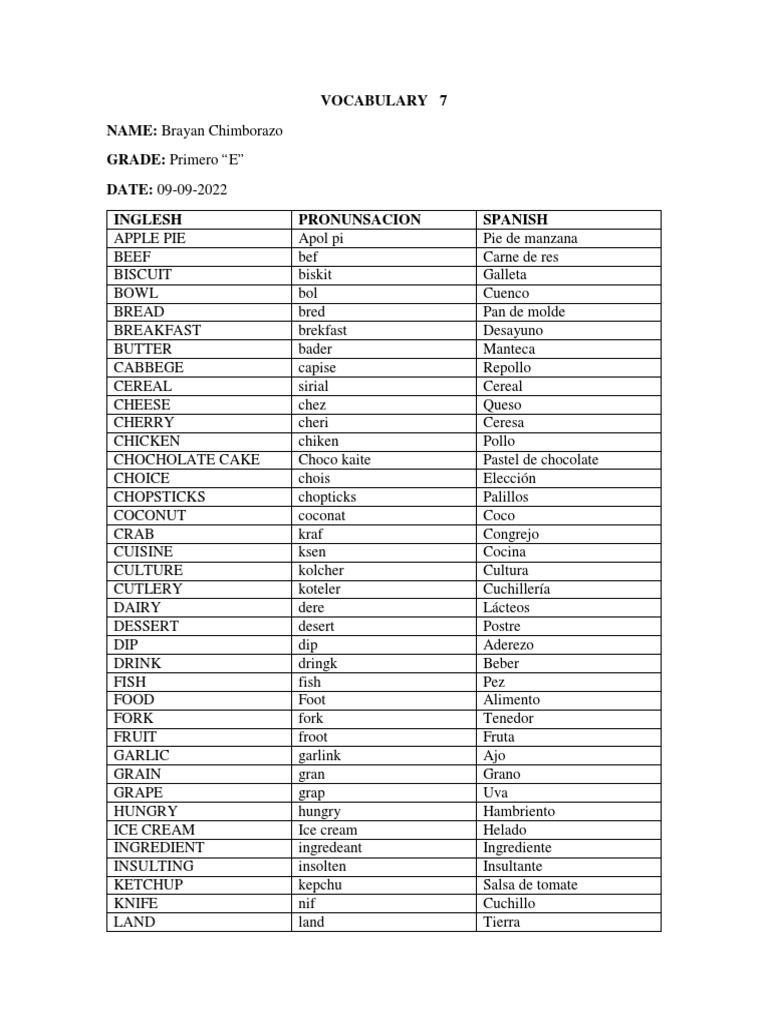 Vocabulary 7 | PDF | Cooking | Foods