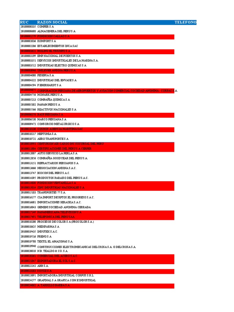 BD1 2 | PDF | Perú | Business