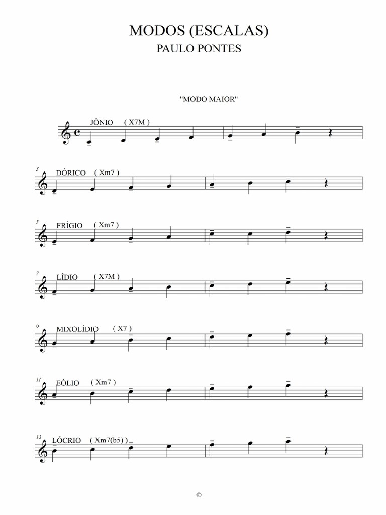 1° Aula - Modos, Acordes | PDF
