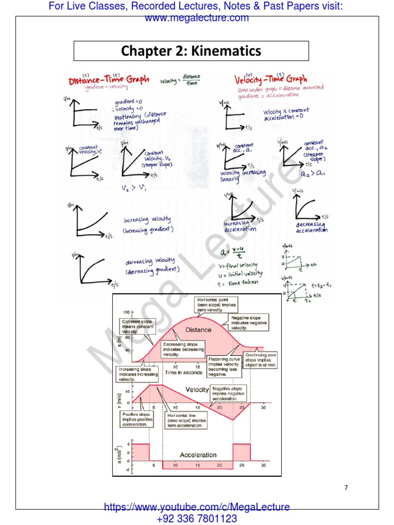C2-Kinematics-Notes Page 7 | PDF | Technology & Engineering