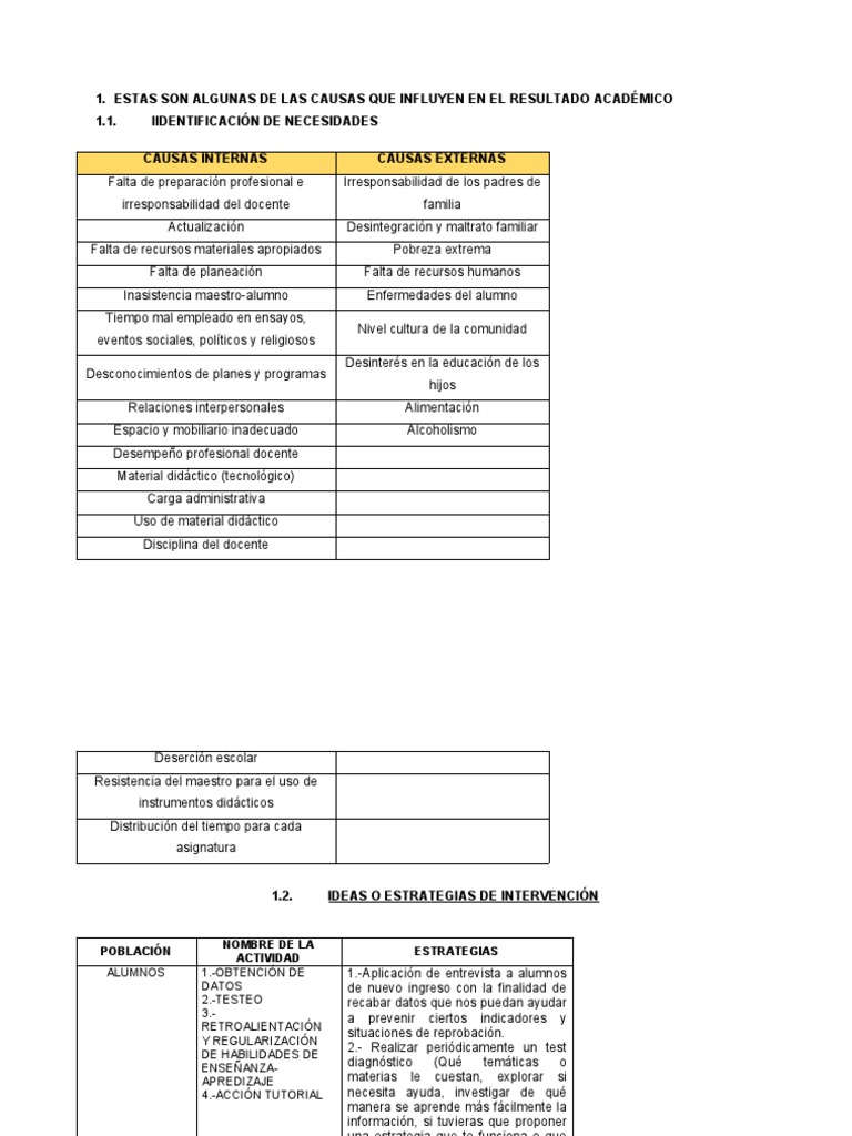 Reprobación Escolar, Estrategias y Cuestionario | PDF | Método de ...