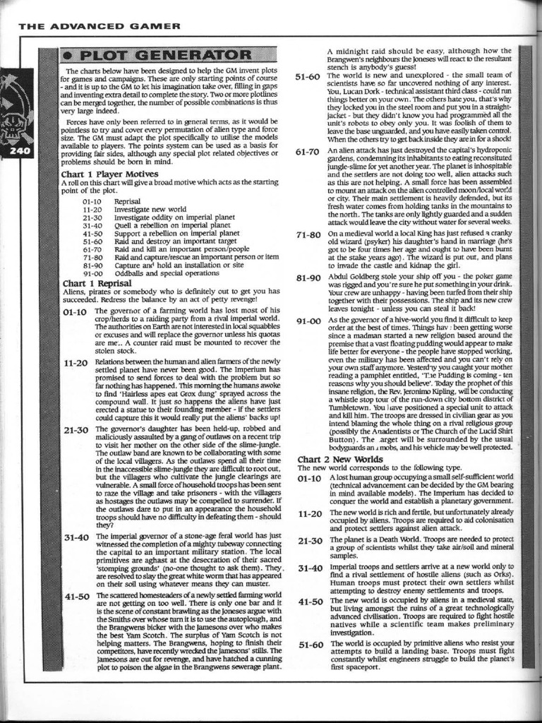 Rogue Trader Plot Generator - Section Only | PDF