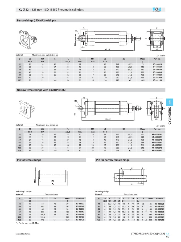 Datasheet - Perifericos - Brida - UNIVER - Cilindro KL | PDF