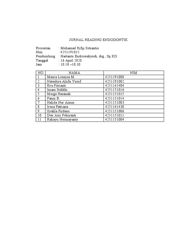 Absensi JR ENDO MRifqi - 16april2020 | PDF