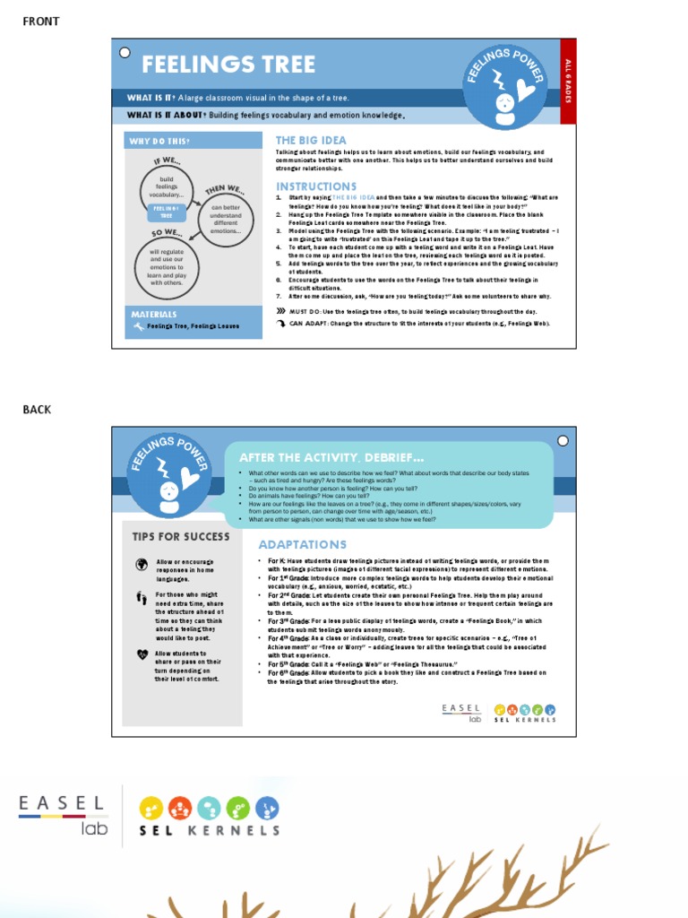 4-4_Feelings Tree | PDF