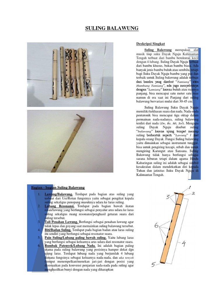 Fungsi dan Bagian Suling Balawung | PDF