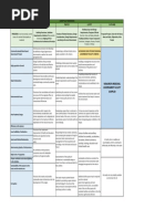 META and Performative Architecture | PDF | Solar Energy | Building