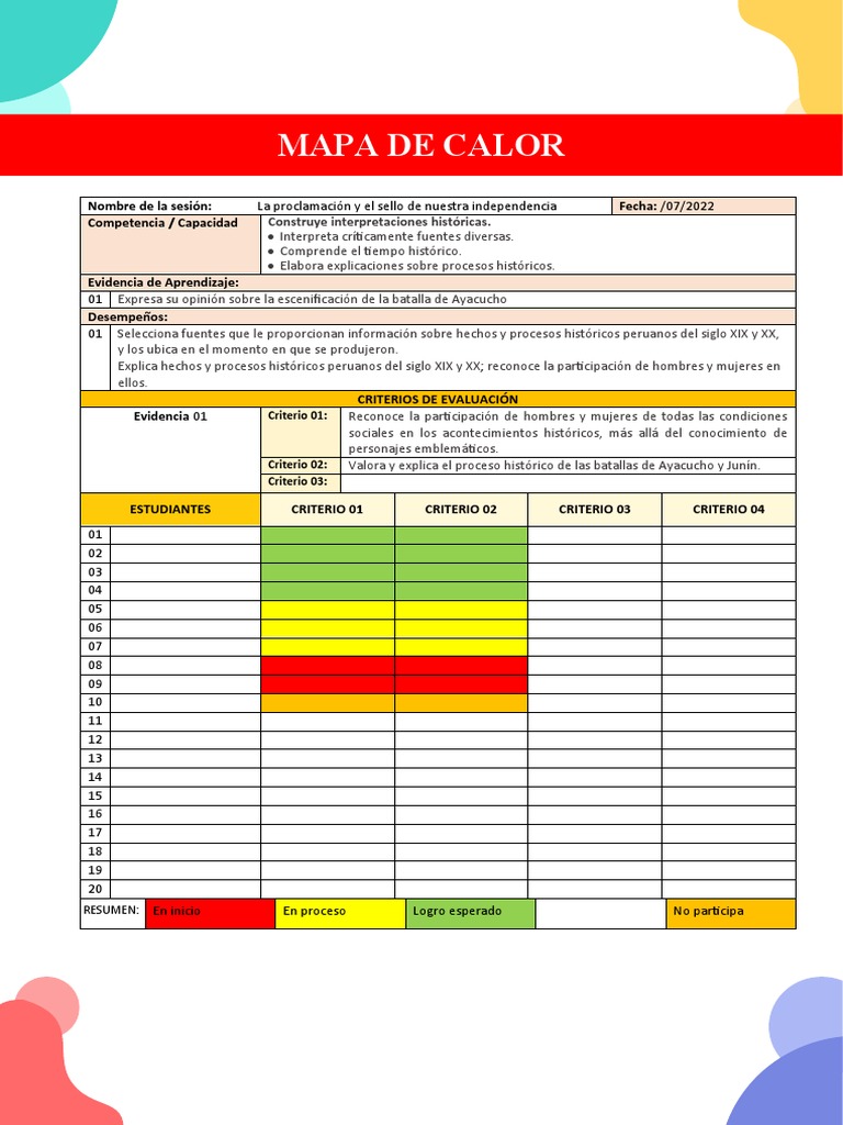 Exp5 - S3 - PS 6° - Instrumento | PDF