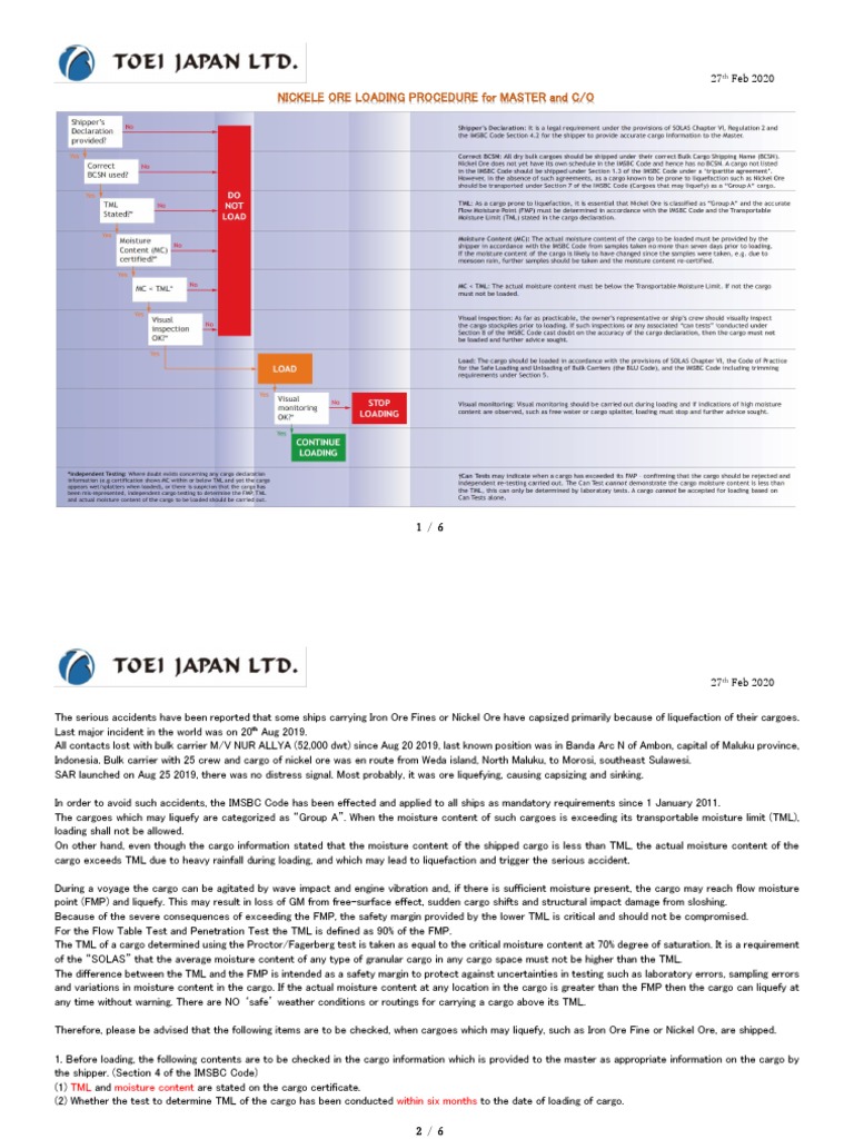 Nickel Ore Loading Safety Procedures | PDF | Cargo | Ships