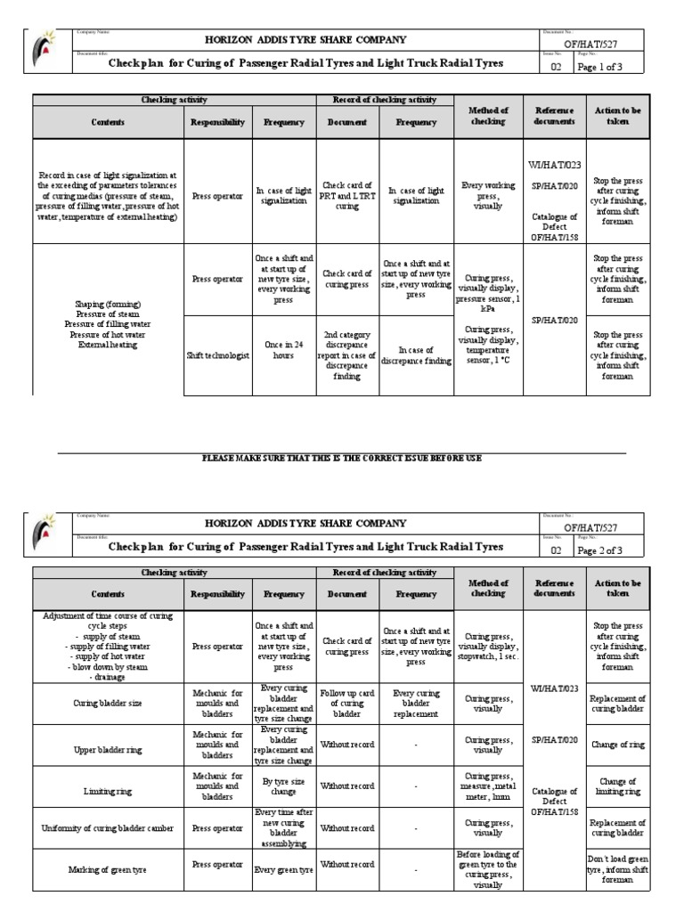 Curing Check Plan for Radial Tyres | PDF | Tire | Manufactured Goods
