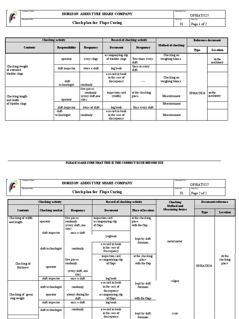 Check Plan for Flaps Curing Process at Horizon Addis Tyre Share Company ...
